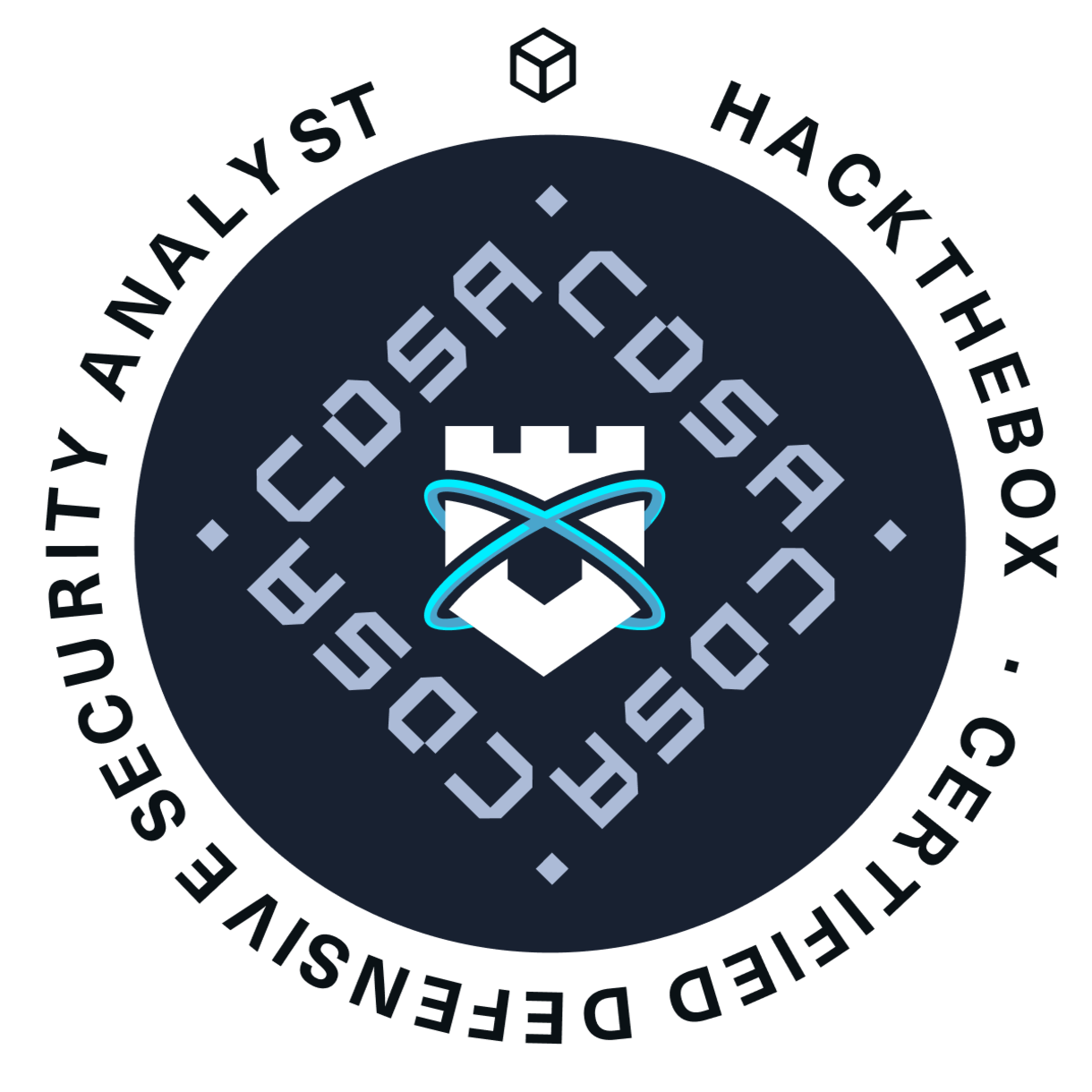 Offsec Penetration Testing Certifications